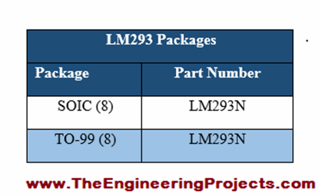 Introduction to LM293 - The Engineering Projects
