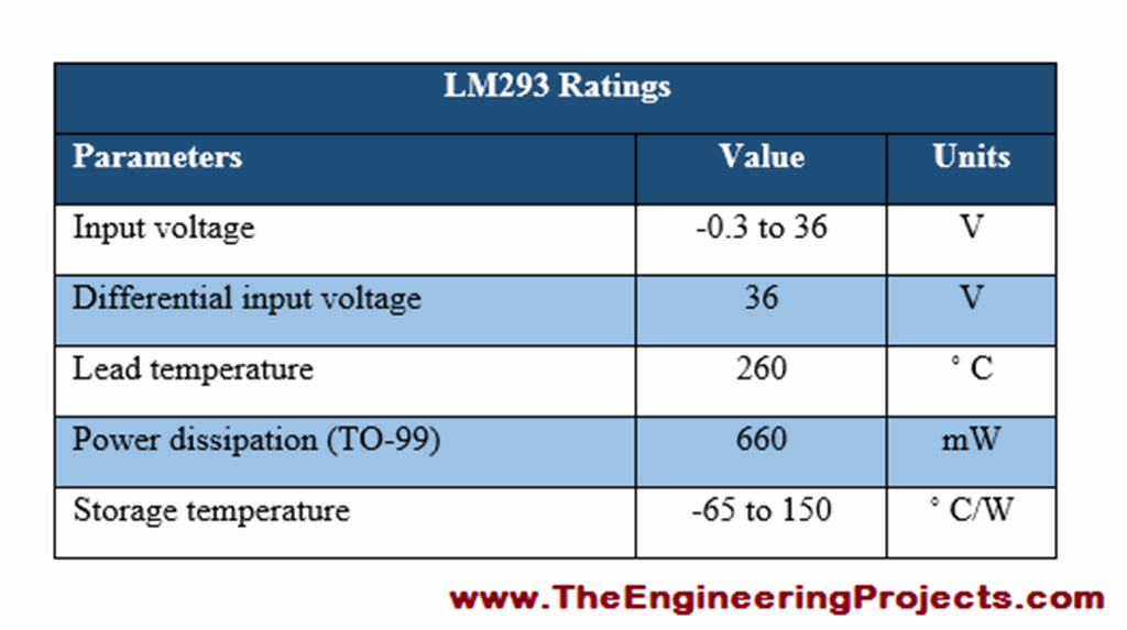 Introduction to LM293 - The Engineering Projects