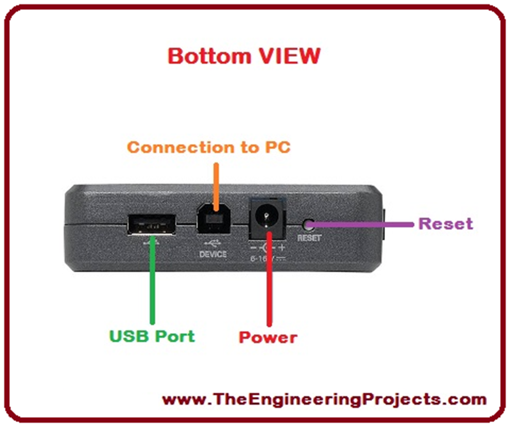 Introduction to myRIO - The Engineering Projects
