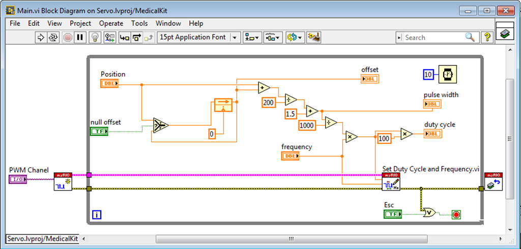 Servo Motor Control using myRIO - The Engineering Projects