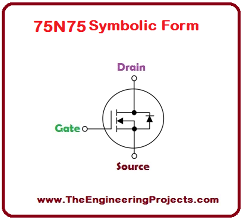 Introduction to 75N75 - The Engineering Projects