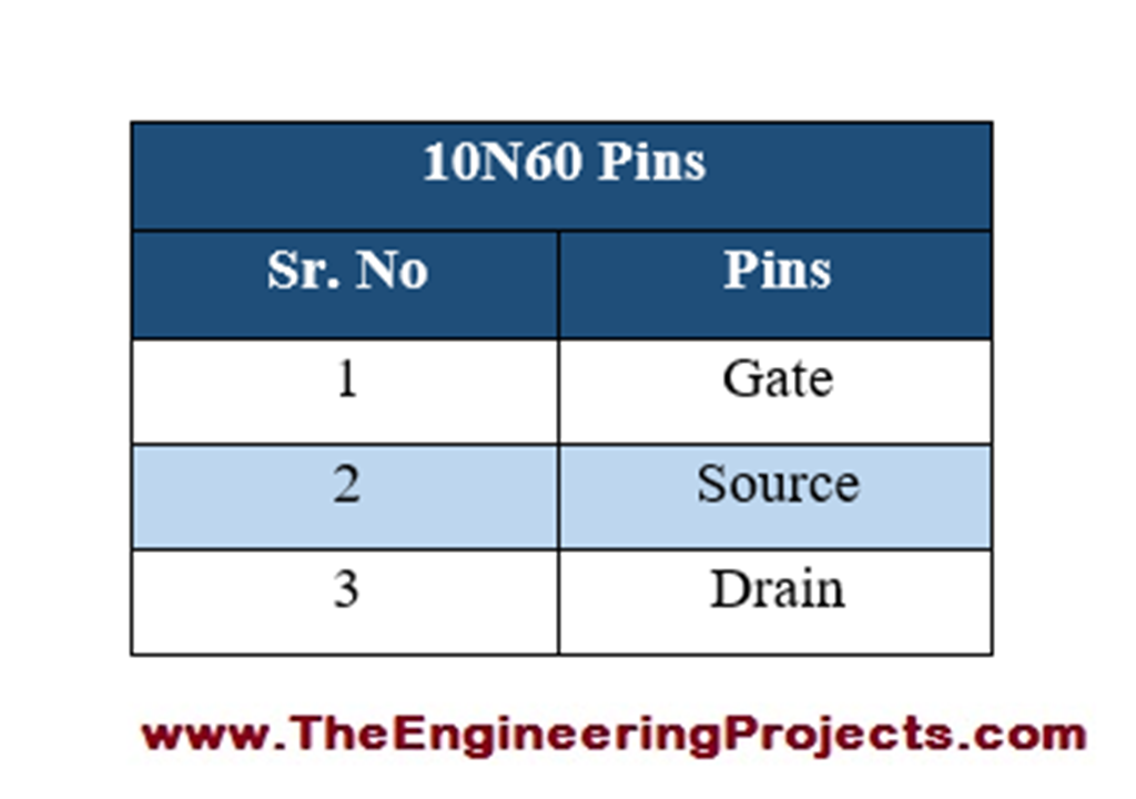 Introduction to 10N60 - The Engineering Projects