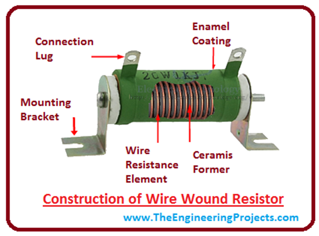 Introduction to Resistors - The Engineering Projects