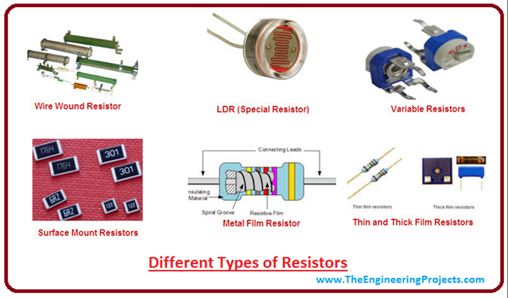 Introduction to Resistors - The Engineering Projects