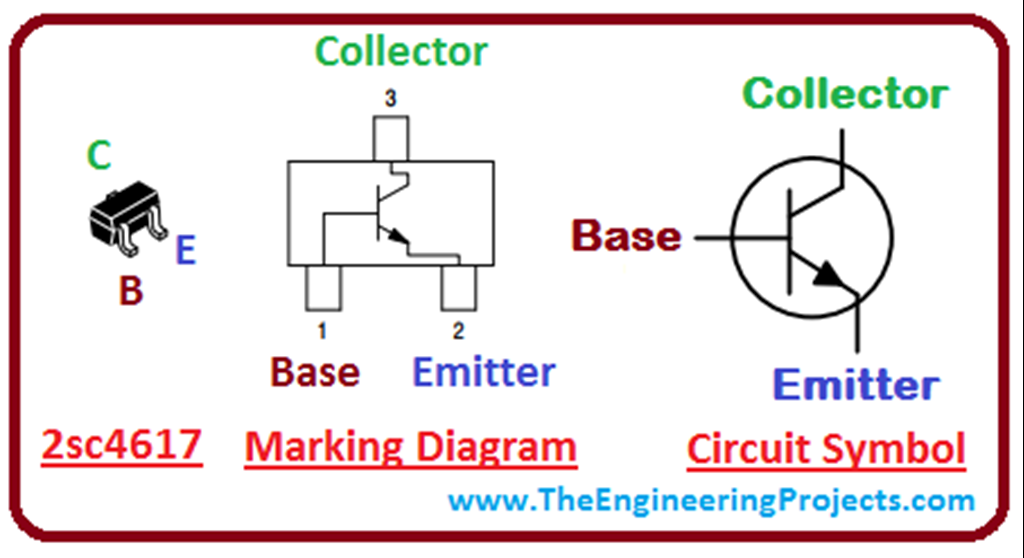 Introduction to 2sc4617 - The Engineering Projects