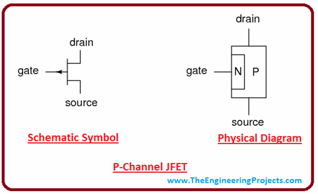 Introduction to JFET - The Engineering Projects