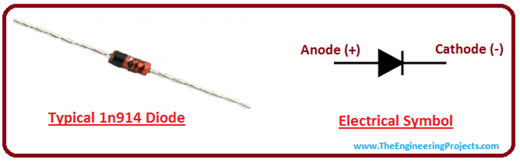 Introduction to 1n914 - The Engineering Projects