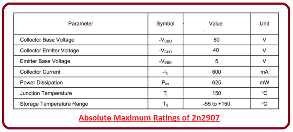 Introduction to 2n2907 - The Engineering Projects