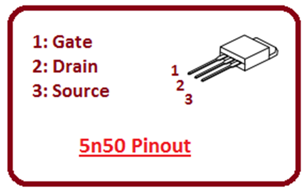 Introduction to 5n50 - The Engineering Projects