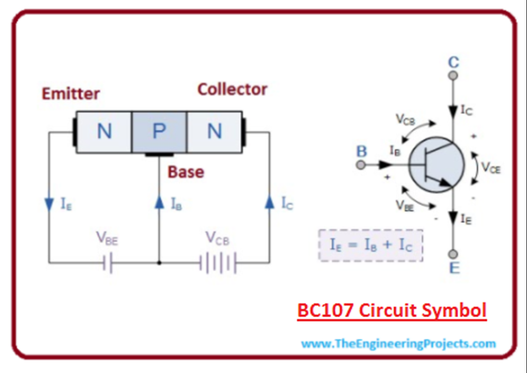 Introduction to BC107 - The Engineering Projects