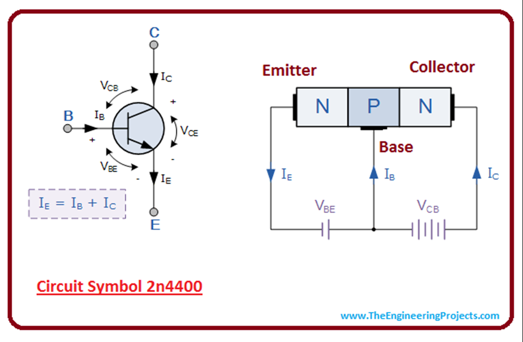 Introduction to 2n4400 - The Engineering Projects