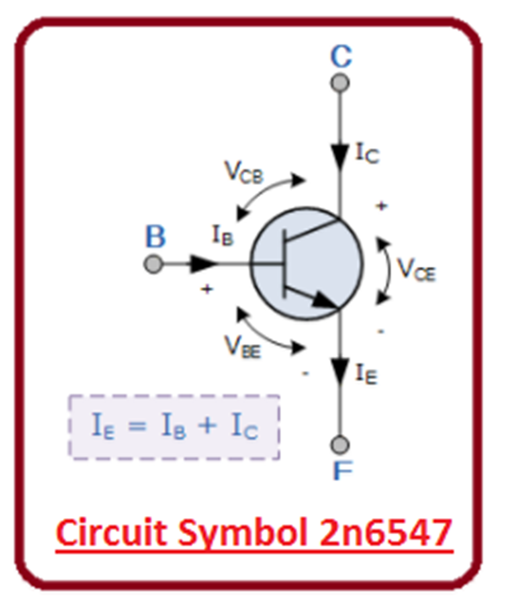 Introduction to 2n6547 - The Engineering Projects