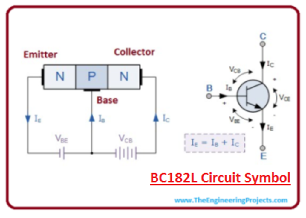 Introduction to BC182L - The Engineering Projects