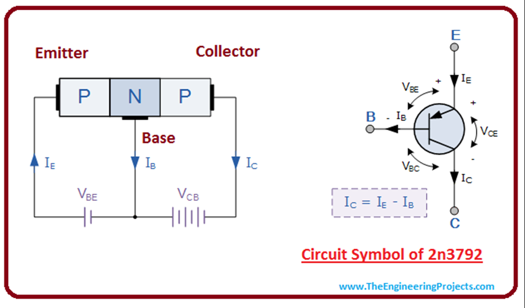 Introduction to 2n3792 - The Engineering Projects