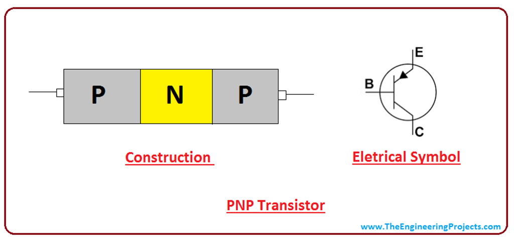 Introduction to Transistor - The Engineering Projects