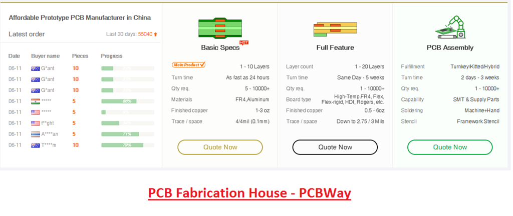 PCB Fabrication House - PCB Solution by PCBWay - The Engineering Projects