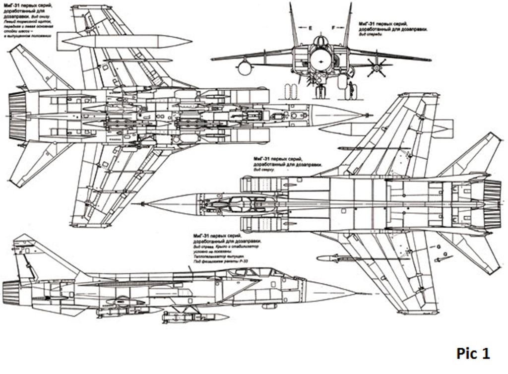 How to Create a Jet Fighter Model in AutoCAD - The Engineering Projects