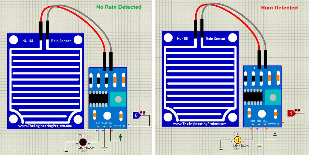Rain Sensor Library for Proteus - The Engineering Projects
