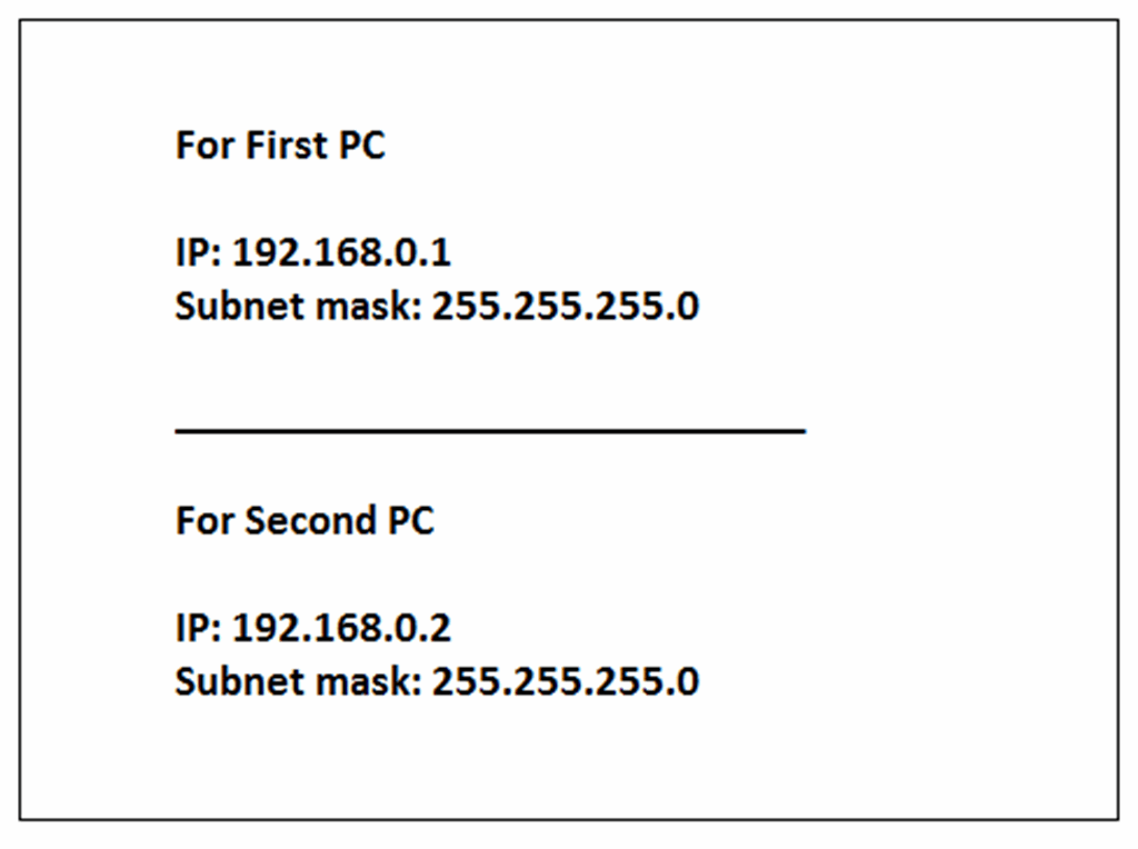 Introduction to RJ45 - The Engineering Projects