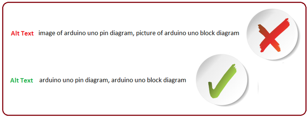 What is an Alt Tag? How to use it for SEO-Friendly Images - The ...