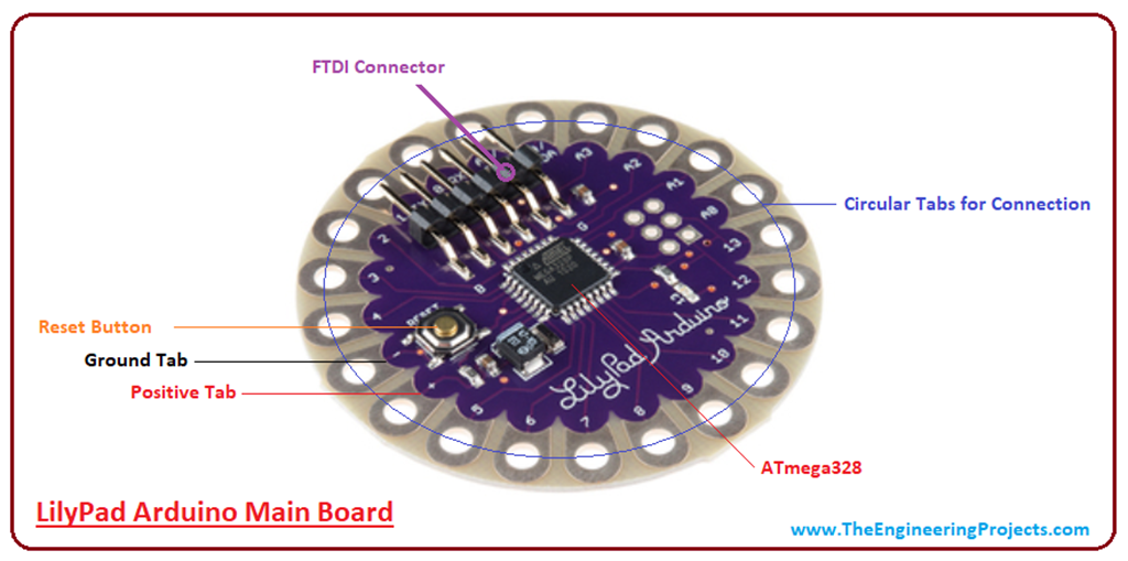 Introduction to Arduino LilyPad - The Engineering Projects Introduction to Arduino LilyPad - The Engineering Projects