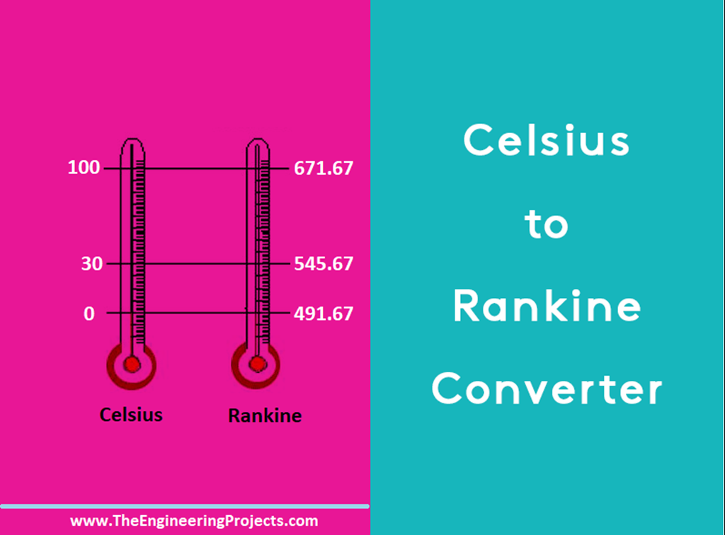 Celsius to Rankine Converter - The Engineering Projects