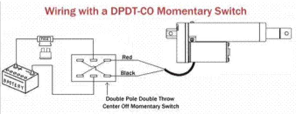 How to Power a Micro Linear Actuator - The Engineering Projects