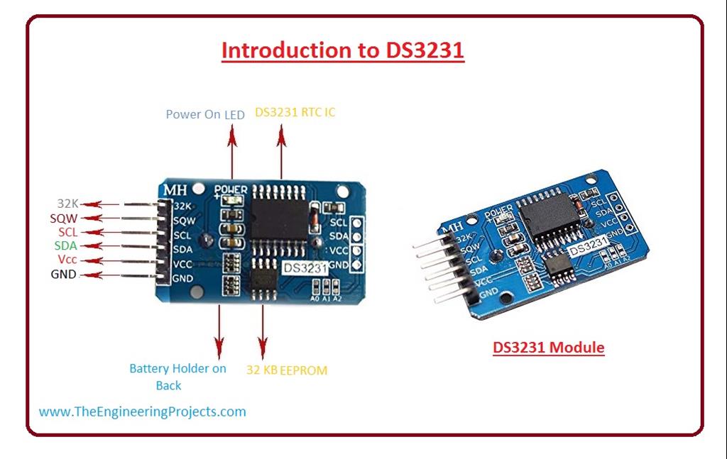 Introduction to DS3231 - The Engineering Projects