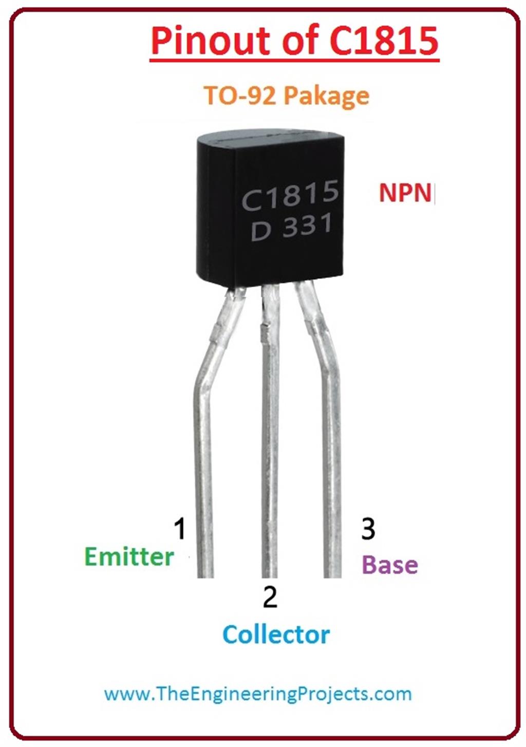 Introduction to C1815 - The Engineering Projects
