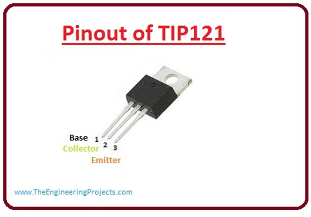 Introduction to TIP121 - The Engineering Projects
