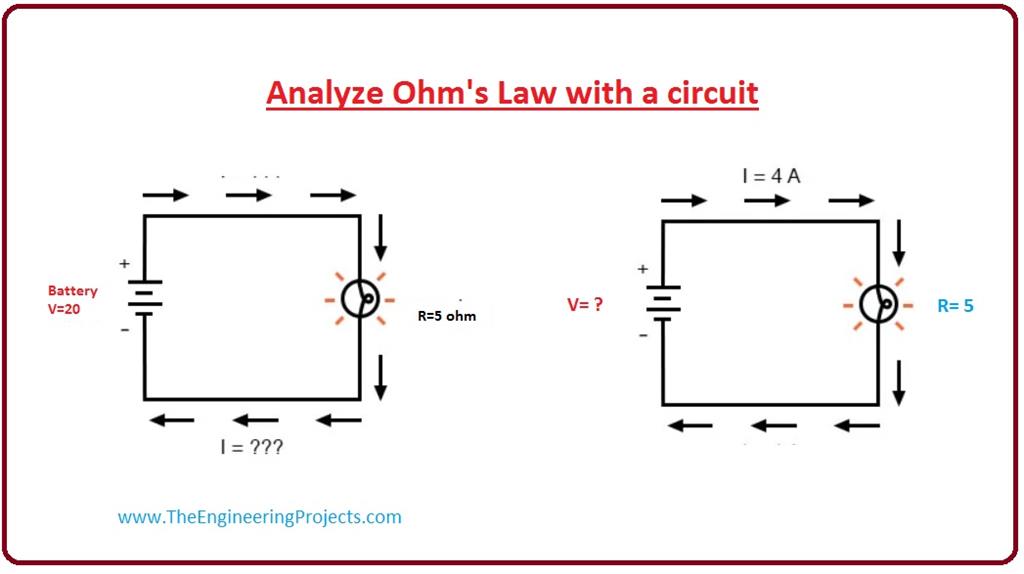 What is Ohm's Law - The Engineering Projects