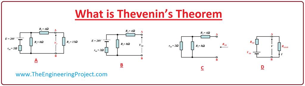 What is Thevenin’s Theorem - The Engineering Projects