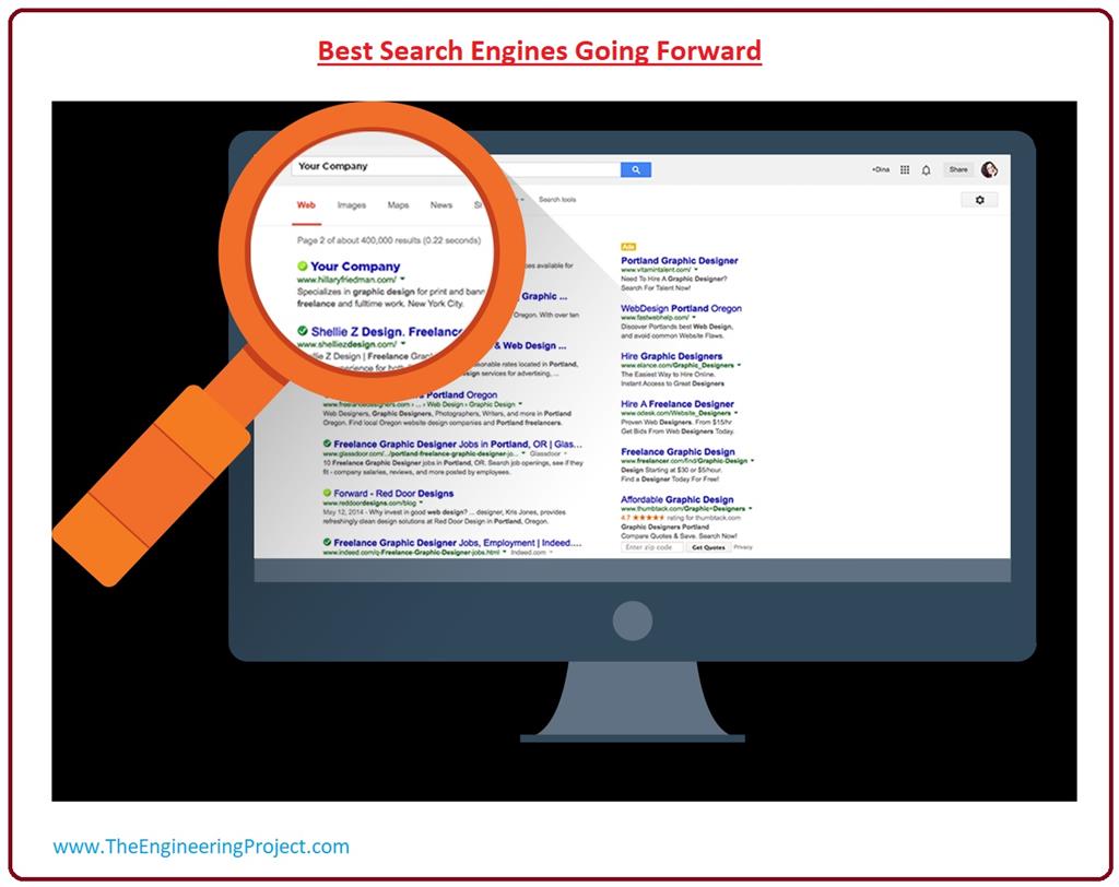 Best Search Engines Going Forward - The Engineering Projects