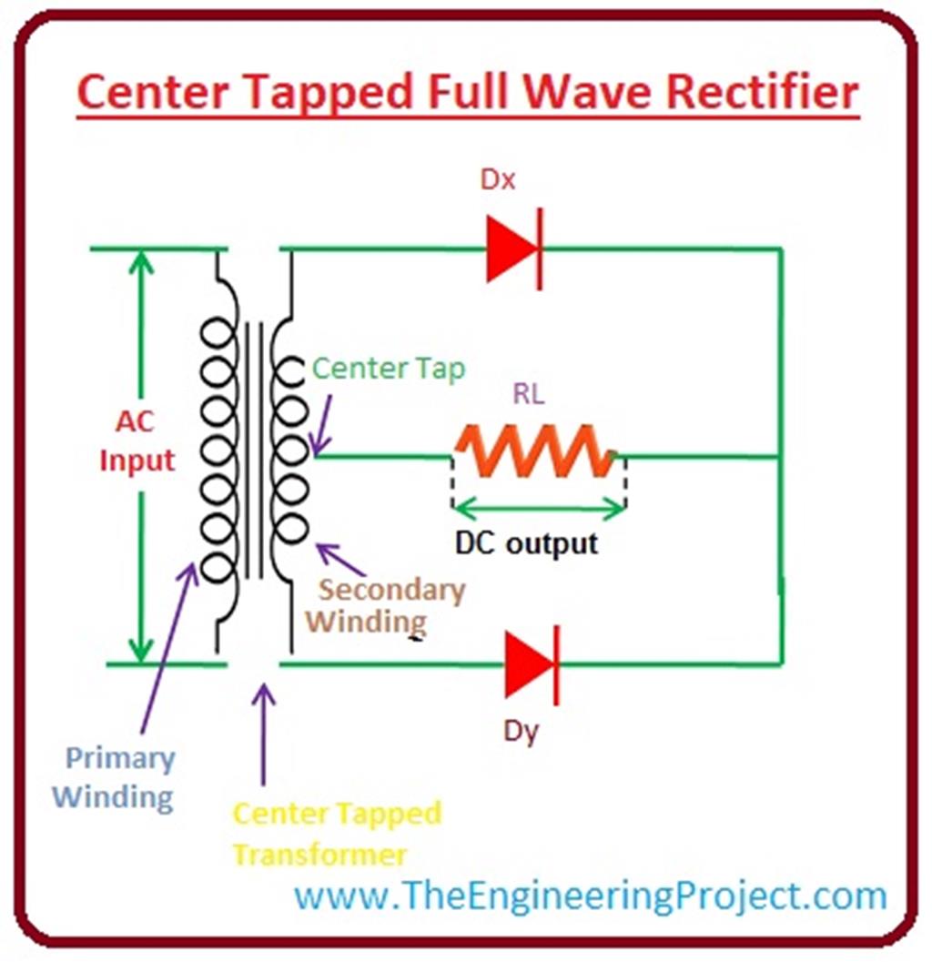 What is Full Wave Rectifier - The Engineering Projects