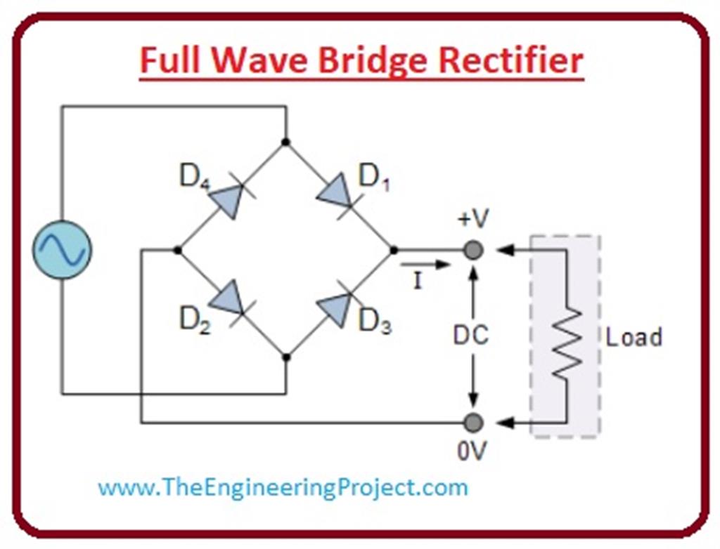 What is Full Wave Rectifier - The Engineering Projects