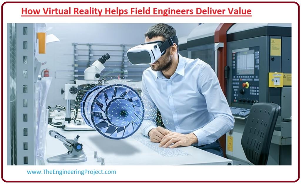 How Virtual Reality Helps Field Engineers Deliver Value - The ...