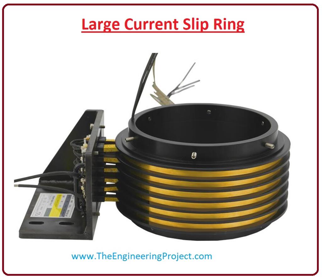Types and Usage of the Slip Rings - The Engineering Projects