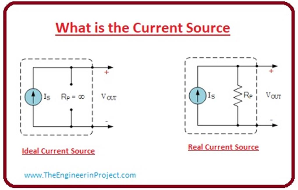 What is the Current Source - The Engineering Projects