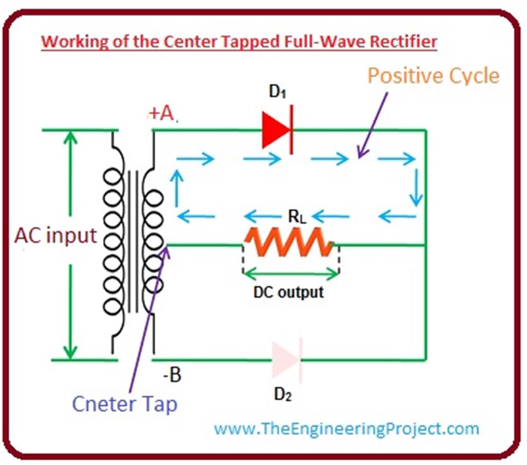 What is Full Wave Rectifier - The Engineering Projects