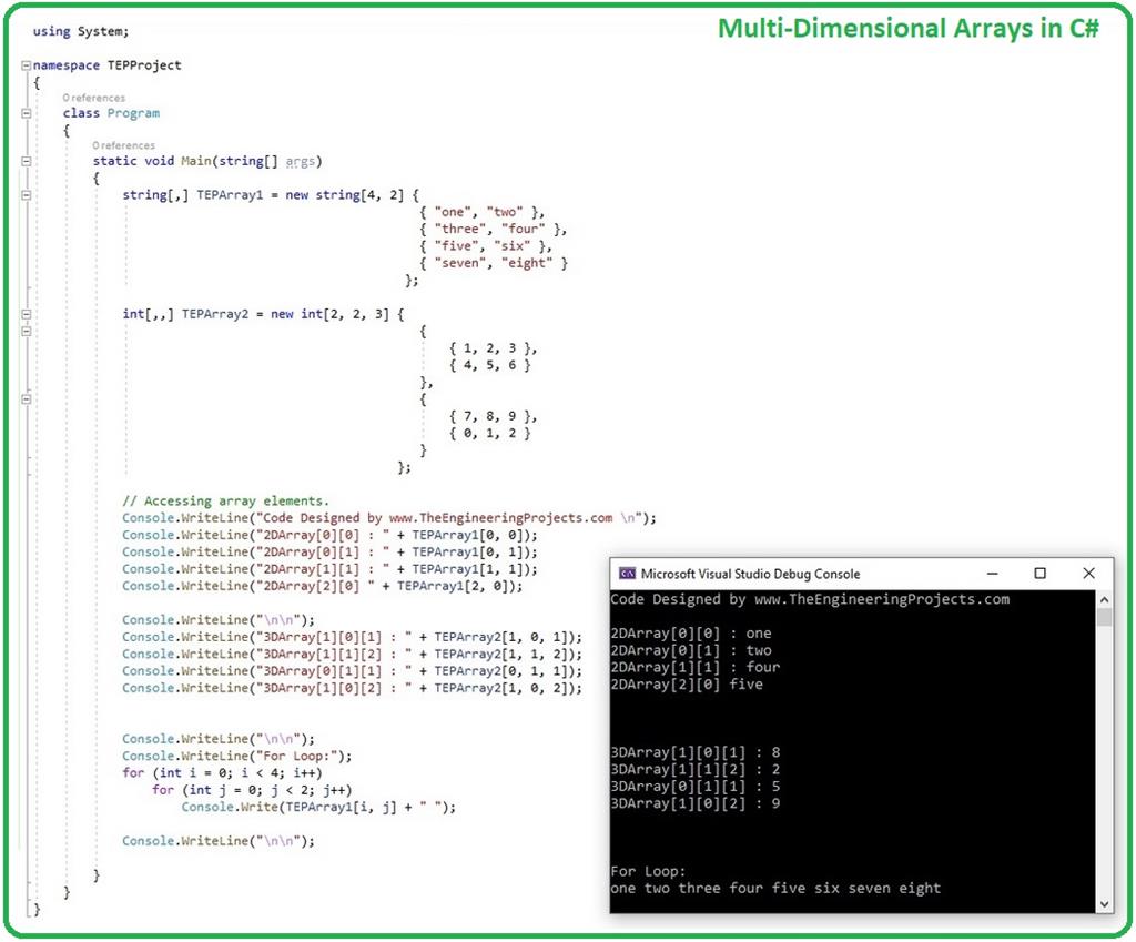 How to use Arrays in C# ??? - The Engineering Projects