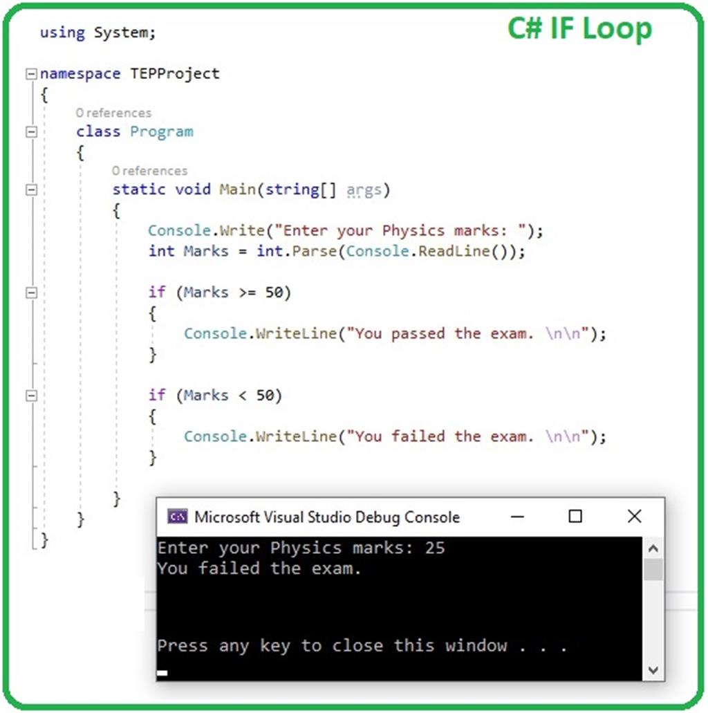 How to use IF Loop in C# - The Engineering Projects