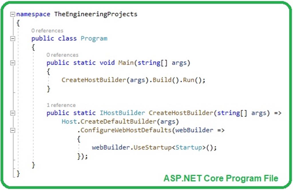 Create First Web Application in ASP.NET Core - The Engineering Projects
