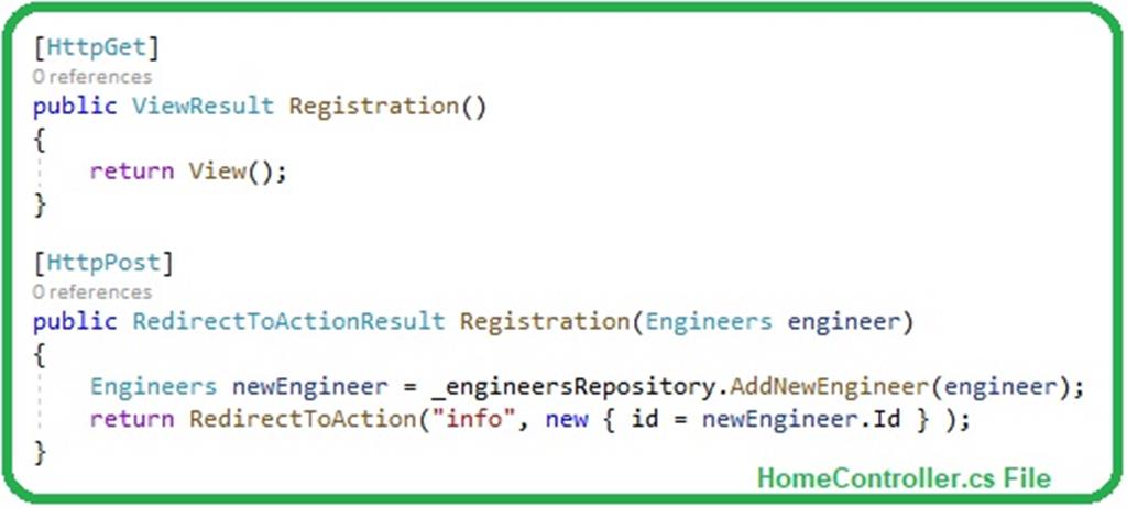 Create A Registration Form In Aspnet Core The Engineering Projects