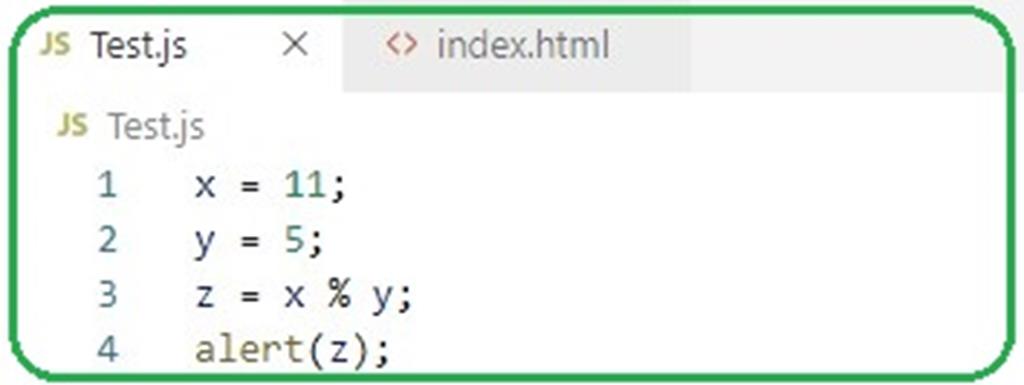 Mathematical Operators In Javascript - The Engineering Projects