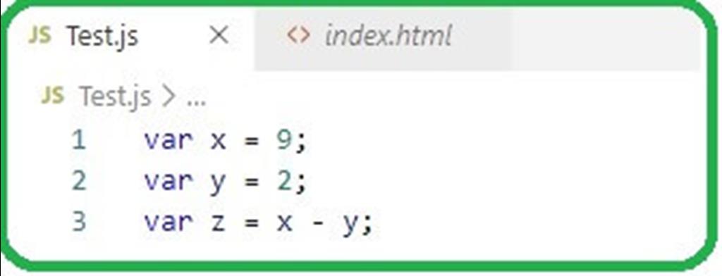 Variables In Javascripts The Engineering Projects