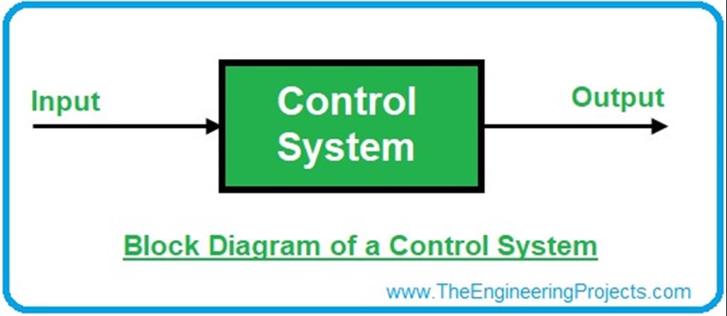 Introduction to Control Systems - The Engineering Projects