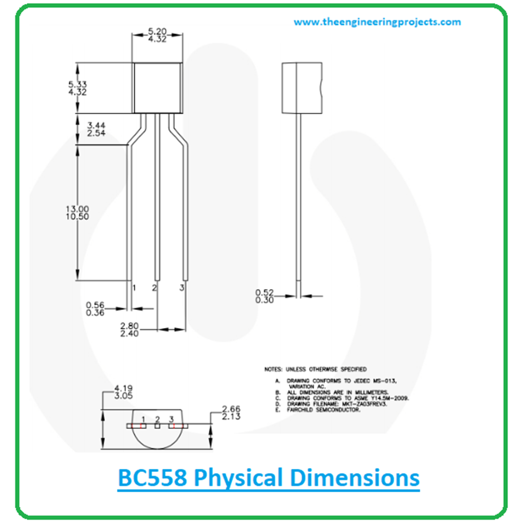 Introduction to BC558 - The Engineering Projects