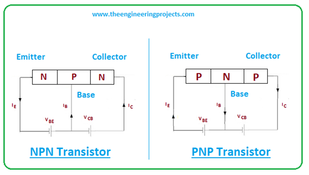 Introduction to BC557 - The Engineering Projects