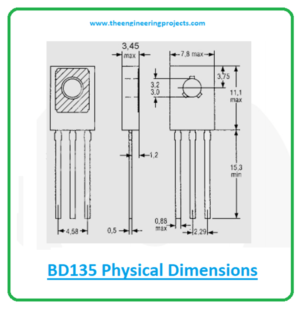 Introduction to BD135 - The Engineering Projects