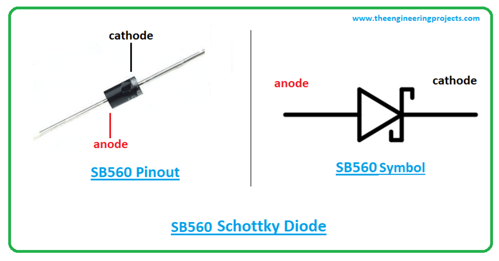 Schottky Diode Pinout at John Horning blog